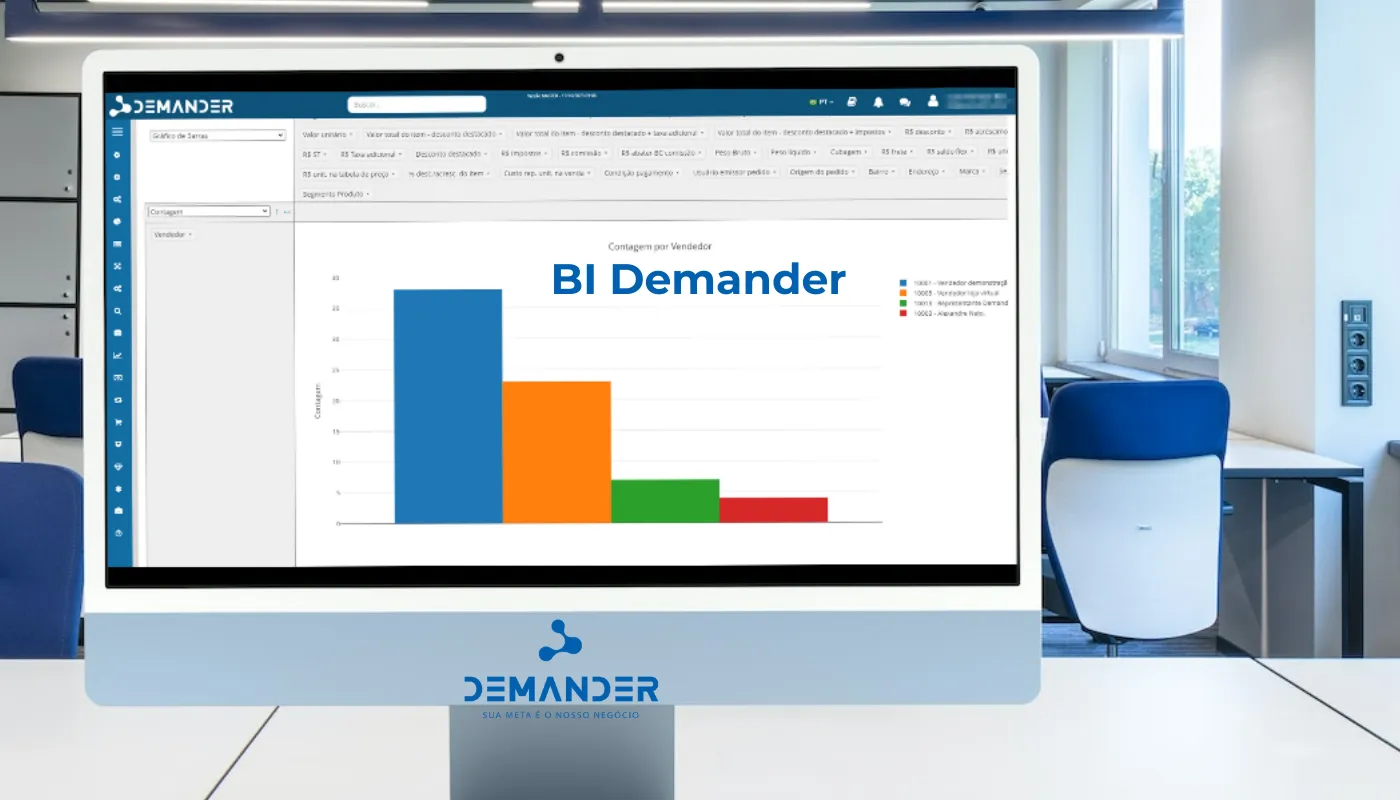 Potencializando a Equipe com o BI do Demander - Demander - Força de Vendas